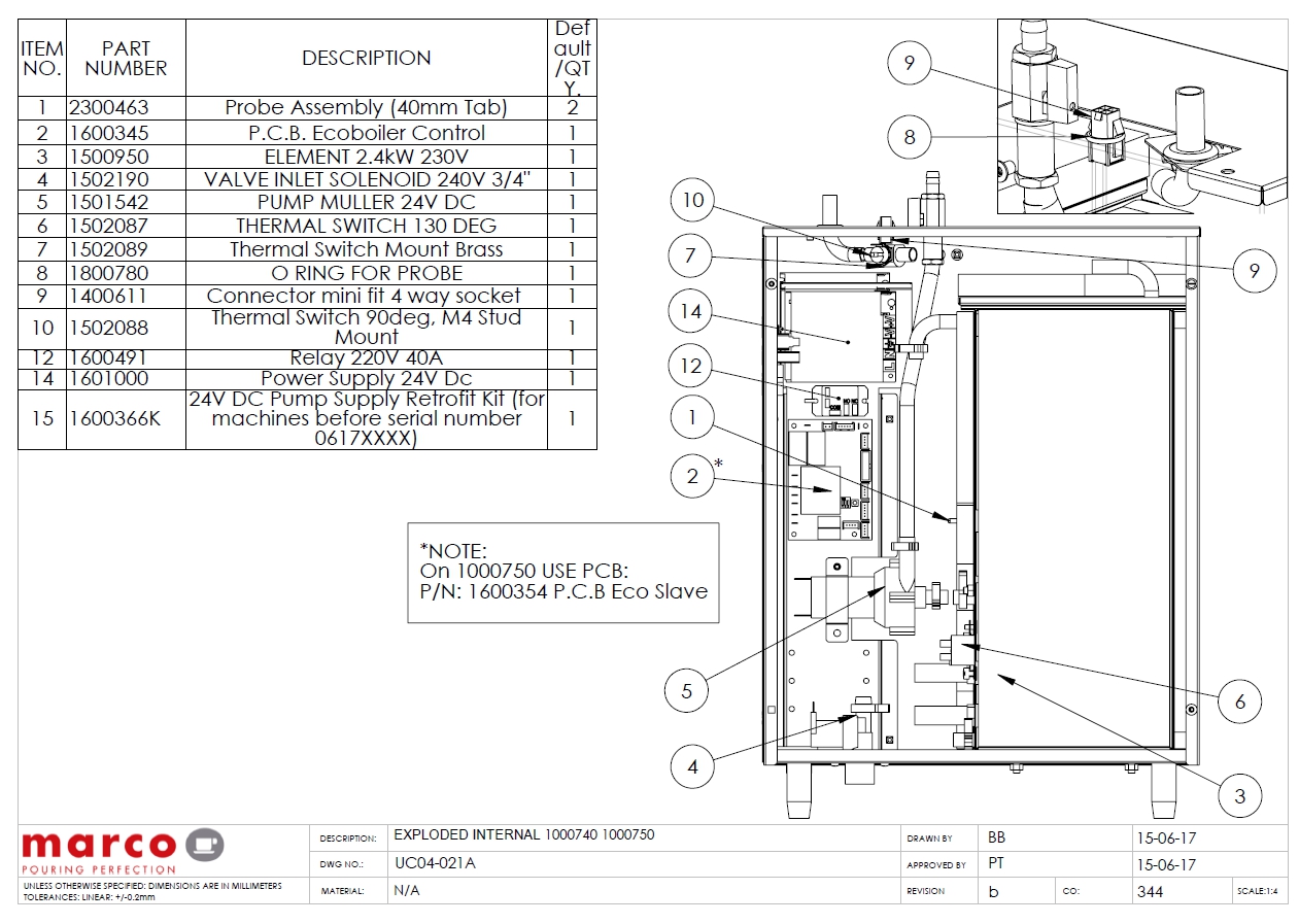 Ecoboiler UC4 - Marco Beverage Systems